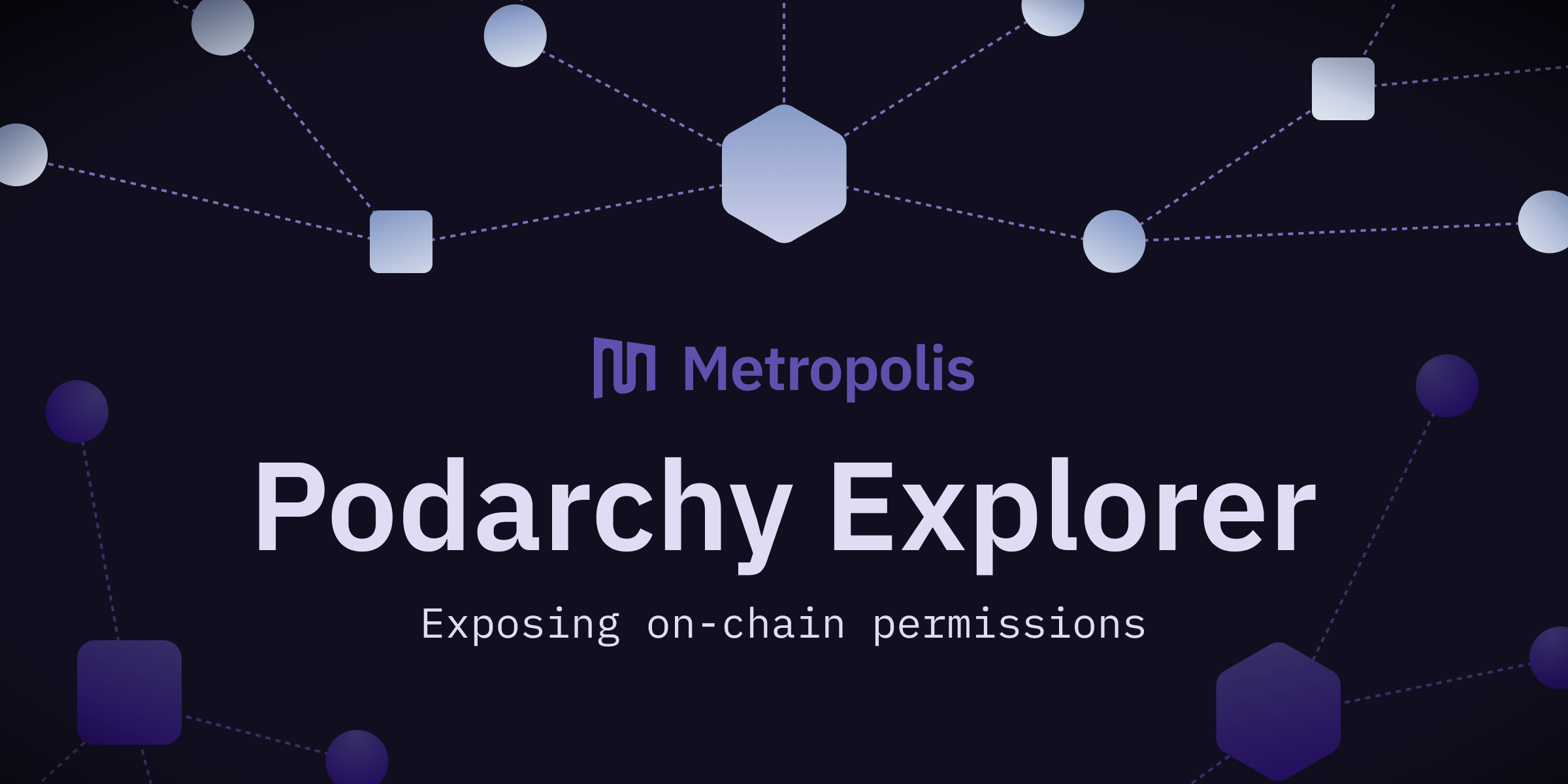 Access Control Vulnerabilities in Solidity Smart Contracts | Yup